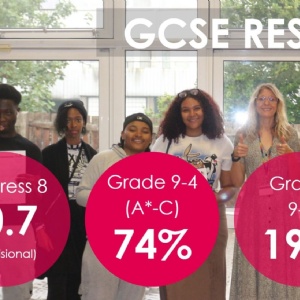 St Mark's Academy - Phenomenal GCSE Results 2022
